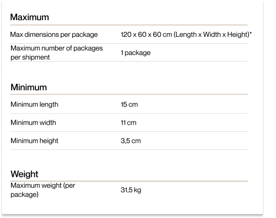 DHL Parcel Connect